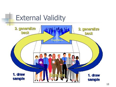 Ppt Beginning The Research Design Powerpoint Presentation Free Download Id 3107128