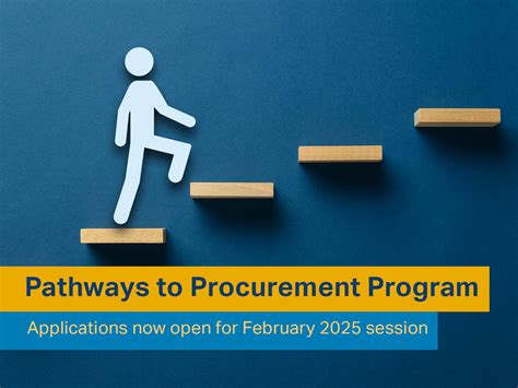 Aps Training In Procurement And Contract Management Available On The