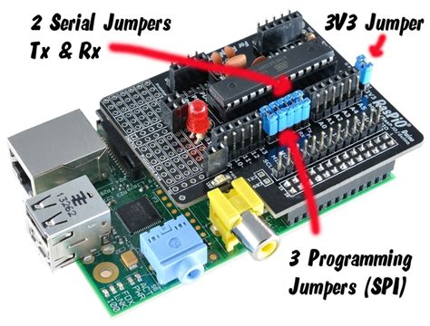 Raspio Duino Puts The Capabilities Of Arduino Right On A Raspberry Pi Atmel Bits And Pieces