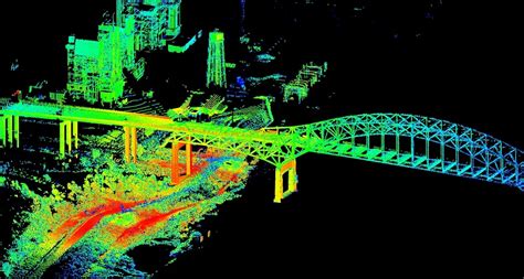 Explainer What Are Lidar Radar And Sonar