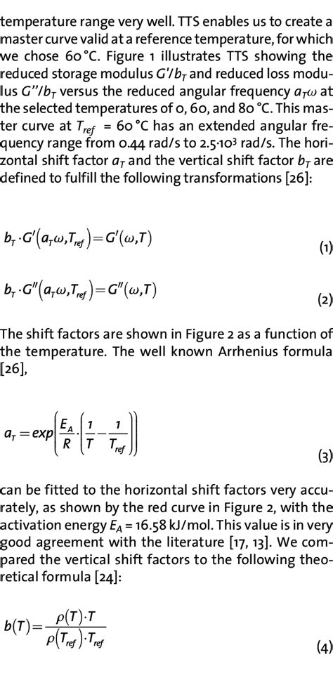Horizontal A T And Vertical B T Tts Shift Factors Versus Temperature Download Scientific