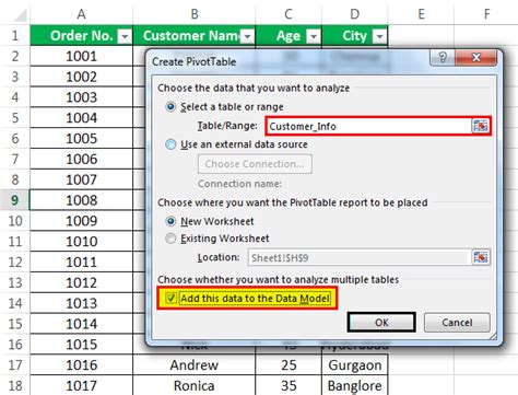 Merge Tables In Excel How To Merge Two Tables With Examples