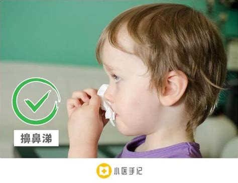 孩子鼻腔塞入异物，如何紧急处理？ 知乎