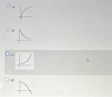 Solved Question 2 4 Points Select The Graph For Which Fx