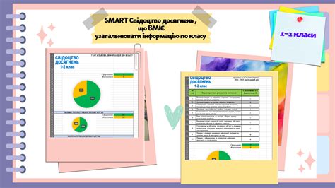 СВІДОЦТВО ДОСЯГНЕНЬ 7 КЛАС НУШ 2024 2025 Н Р