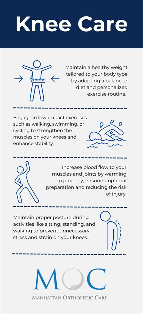 Manhattan Orthopedic Care On Linkedin Orthopedicsolution