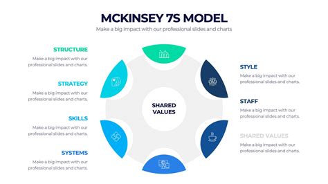 Stakeholder Analysis Infographics Presentation Template