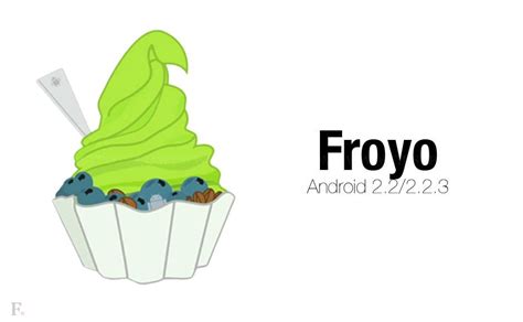 Android Froyo Anroid Softwares