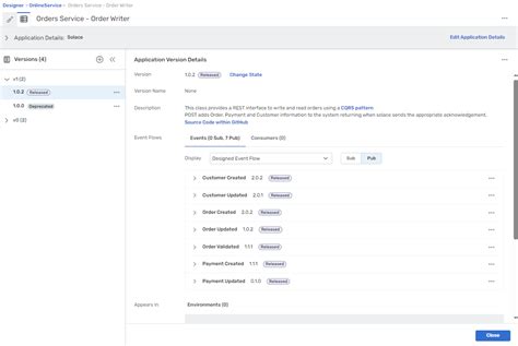 Creating A Model Of Your Event Driven Architecture
