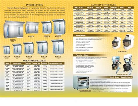 Stainless Steel Normal Ss Bakery Display Counter At ₹ 35000 Feet In