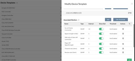 Internet Of Things Iot Monitoring Manageengine Opmanager