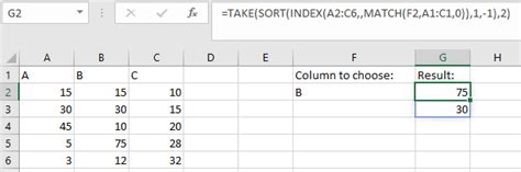 Logistic Regression Plotting A Logisitc Curve In R For Randomly