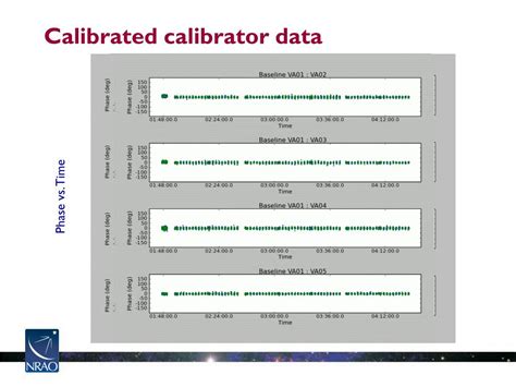 Ppt Basics Of Interferometry And Calibration Powerpoint Presentation Id 3595746