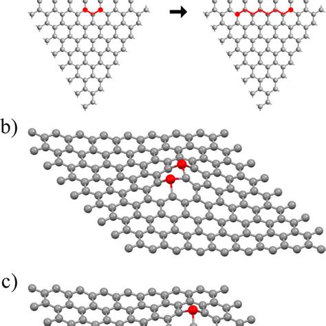 The General Substitution Positions 3 D View Of The Distorted Graphene