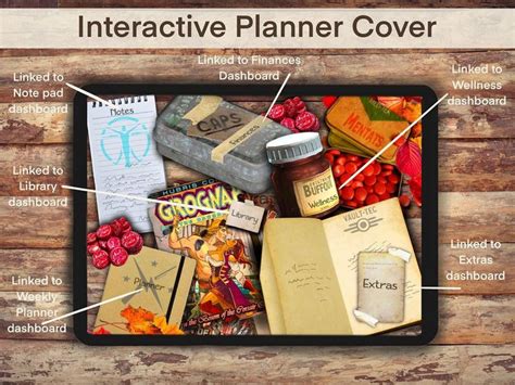 Fallout 4 Themed Digital Planner