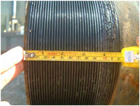 Field Example Of A 9 5 8 Ltc Thread Land Well Download Scientific Diagram