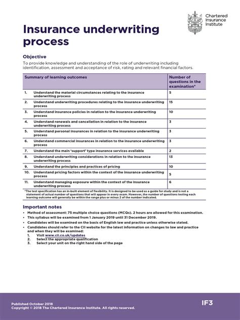 Insurance Underwriting Process Pdf