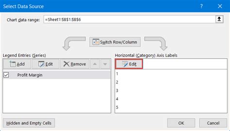 How To Create A Dynamic Chart Range In Excel Automate Excel
