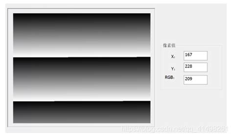 mfc实战篇——客户区坐标与屏幕坐标转换，获取对话框中控件的坐标，获取鼠标点击处的像素值 mfc 坐标插件 csdn博客