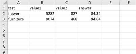Json Applying Formula To The First 2 Columns Of Dataframes And