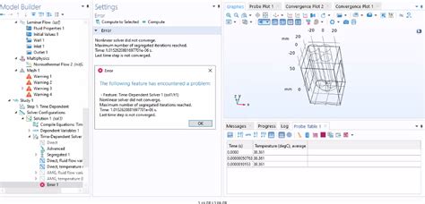 nonlinear solver did not converge