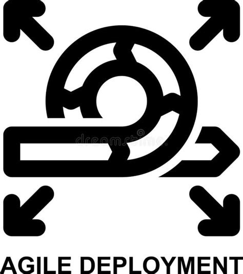 Agile Deployment Deployment Launch Release Scalability Agile