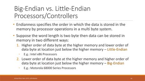 Embedded Systems 18ec62 Embedded System Components Module 3 Pdf Operating Systems