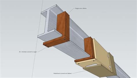 Untitled Faux Beam Construction How To Make A Box Beam How To Bend