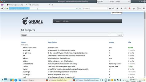Where Is The Source Code A List From Popular Floss Projects