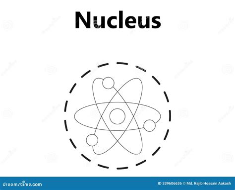 Atom Scientific Poster With Atomic Structure Nucleus Of Protons And