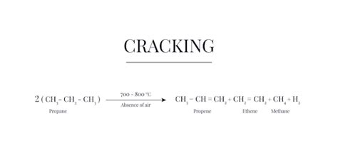 Hydrocarbon Vectors And Illustrations For Free Download Freepik