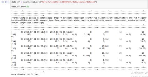 Crio Projects Data Analysis Using Big Data Tools Criodo Project Based Learning Platform