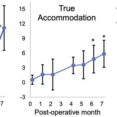 An Example Of An Itrace Image The Vsotf Is Computed As A Function Of Download Scientific