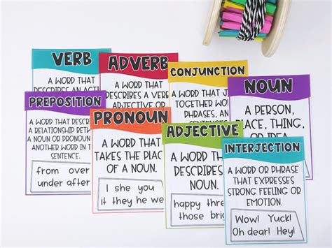 6 Ways To Incorporate Grammar Teaching With Simplicity Grammar Skills Teaching Grammar