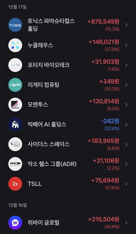 산타랠리 3일 동안 잘 먹었습니다 이제 테슬람 모드로 들어가겠습니다 주식 에펨코리아