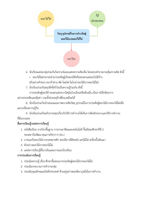 แผนการจัดการเรียนการสอนเทอม 2 2563 สิริรัตน์ กลิ่นจันทร์ หน้าหนังสือ 60 พลิก Pdf ออนไลน์