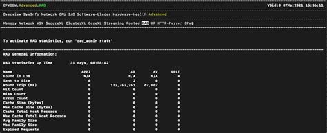 High Cpu Utilization On Rad Process Check Point Checkmates