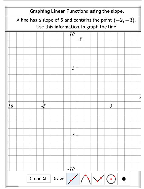 Solved Graphing Linear Functions Using The Slopea Line Has