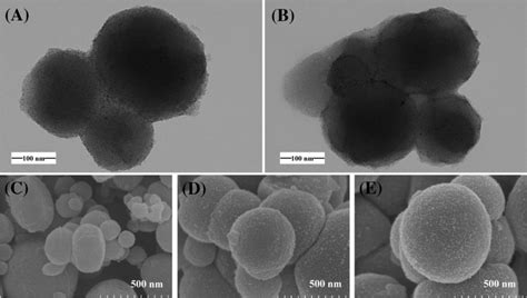 tem photos 200 kv 80 000 × of composite materials a aunps mip and b