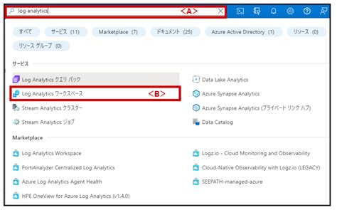 azure monitorログ（log analytics）【azureを使いこなしたい 8】 ubt it lab