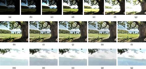 Figure 2 From Detail Enhanced Multi Scale Exposure Fusion In YUV Color