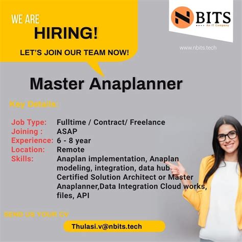 Thulasi V On Linkedin Anaplan Masteranaplanner Datahub Integration