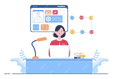 Premium Vector Software Development And Programming Code On Computer