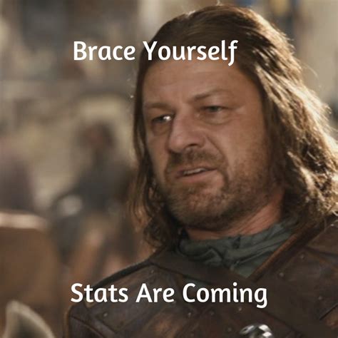 R Stats Memes