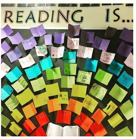 Effective Library Displays Inspiring Ideas