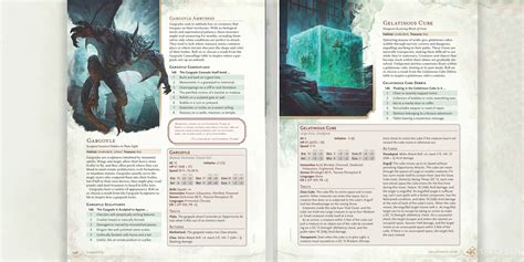 DnD S New Monster Manual Is Great For Players As Well As DMs