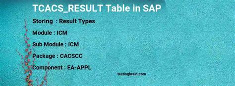 TCACS RESULT SAP Table For Result Types
