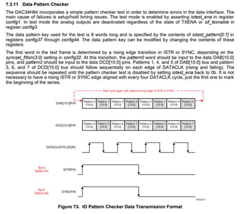 DAC SH Requesting SI Details Data Converters Forum Data Converters TI E E Support Forums