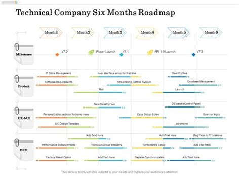 Monthly Roadmap Slide Team