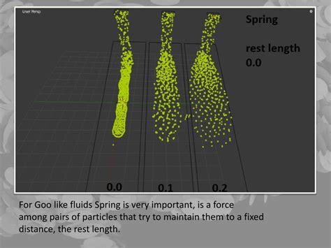 ppt blender particle fluids powerpoint presentation free download